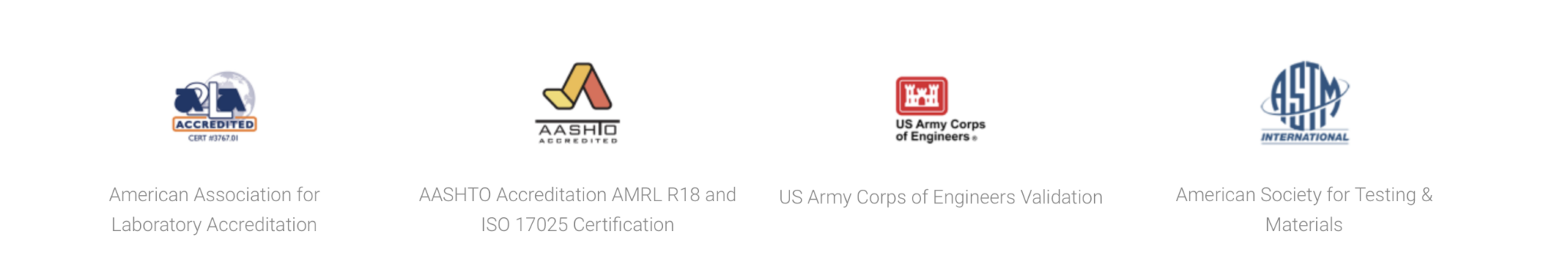 Accreditations - SGS TEC Services